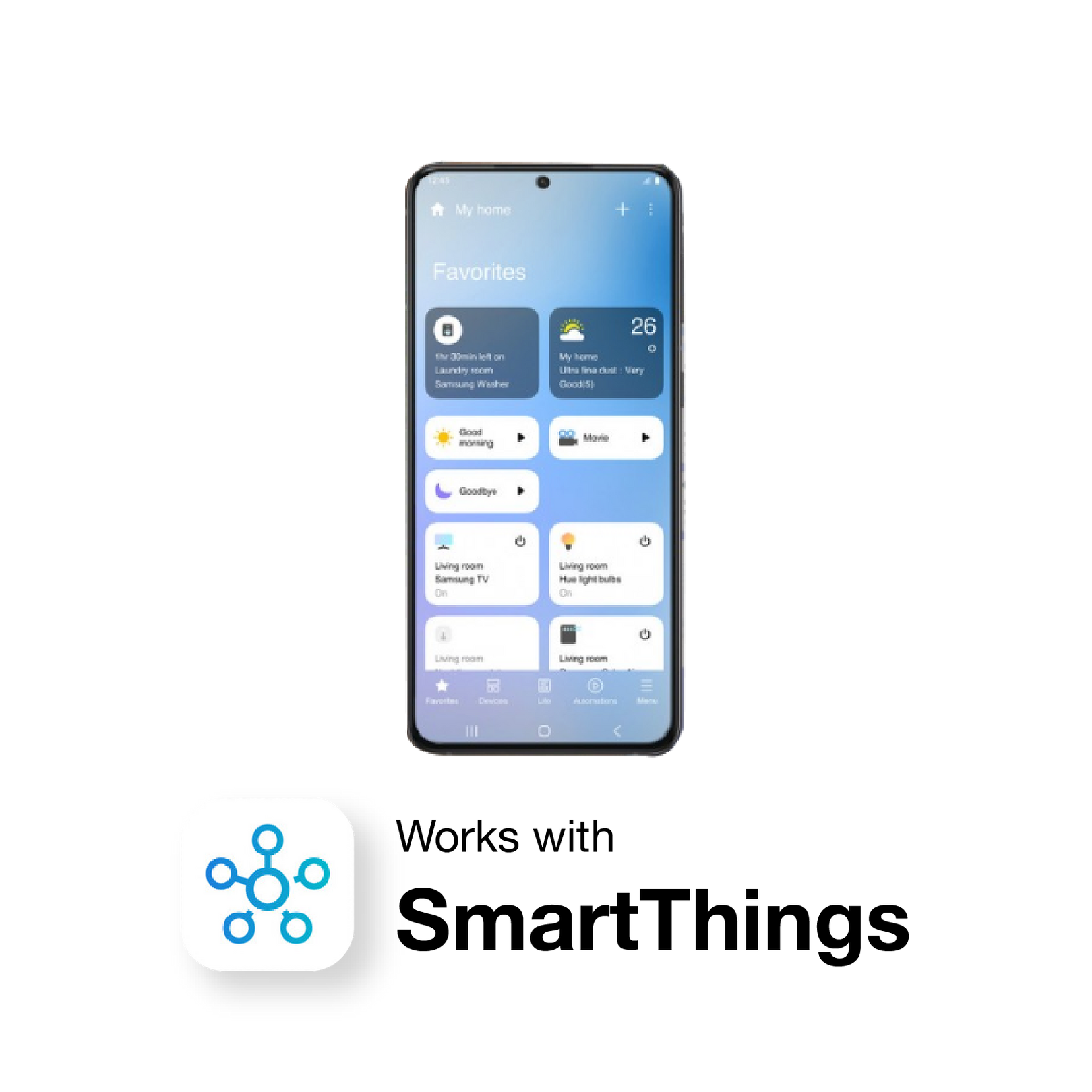 Technology – BEASEN